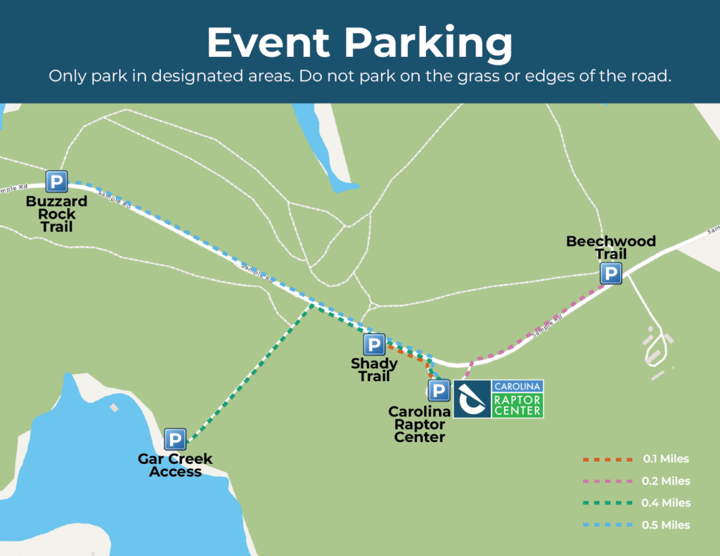 IVAD | Carolina Raptor Center